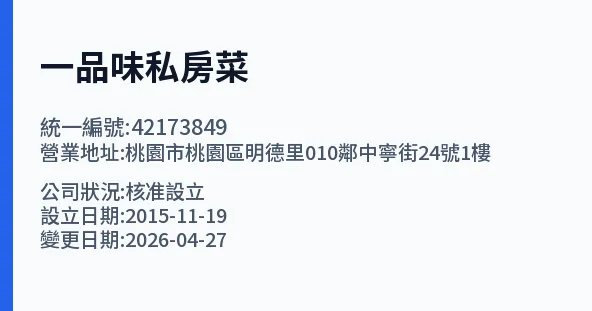 一品味私房菜的照片-統編 42173849(桃園市) 公司登記資料與營業項目詳細圖表
