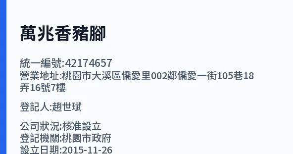 萬兆香豬腳的照片-統編 42174657(桃園市) 公司登記資料與營業項目詳細圖表