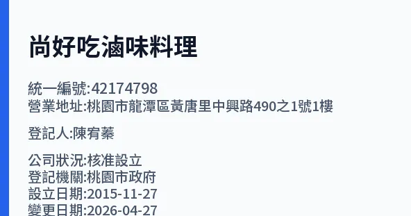 尚好吃滷味料理的照片-統編 42174798(桃園市) 公司登記資料與營業項目詳細圖表