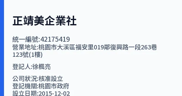 正靖美企業社的照片-統編 42175419(桃園市) 公司登記資料與營業項目詳細圖表