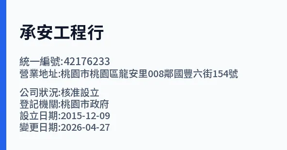 承安工程行的照片-統編 42176233(桃園市) 公司登記資料與營業項目詳細圖表