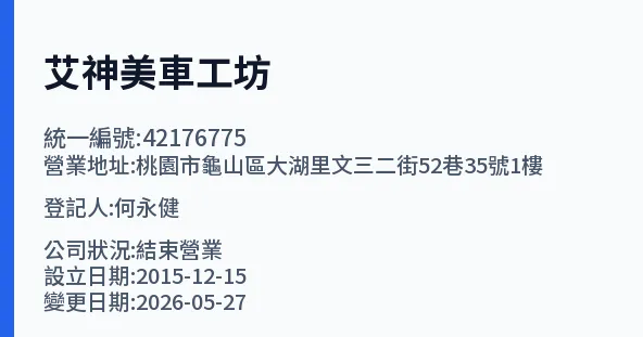 艾神美車工坊的照片-統編 42176775(桃園市) 公司登記資料與營業項目詳細圖表