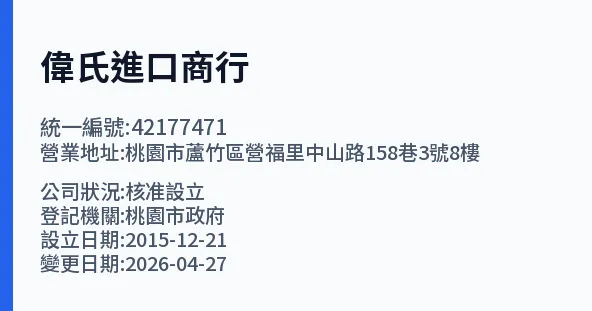 偉氏進口商行的照片-統編 42177471(桃園市) 公司登記資料與營業項目詳細圖表