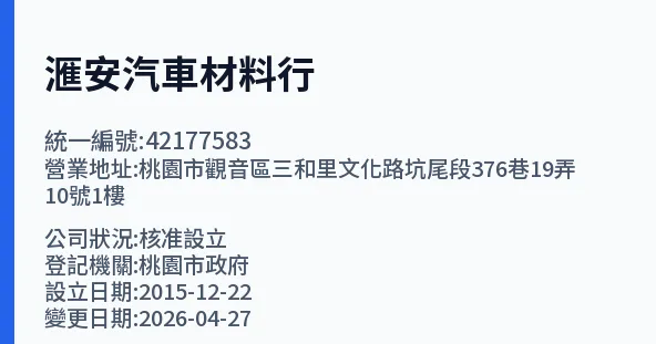 滙安汽車材料行的照片-統編 42177583(桃園市) 公司登記資料與營業項目詳細圖表