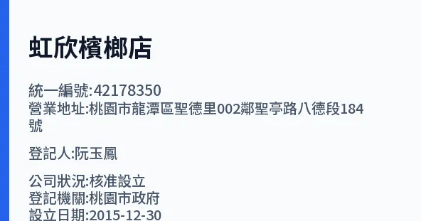 虹欣檳榔店的照片-統編 42178350(桃園市) 公司登記資料與營業項目詳細圖表