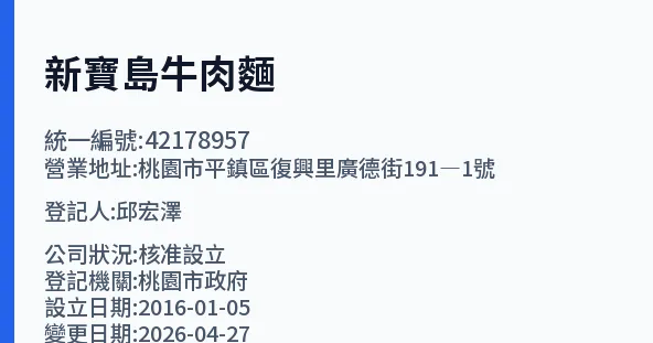 新寶島牛肉麵的照片-統編 42178957(桃園市) 公司登記資料與營業項目詳細圖表