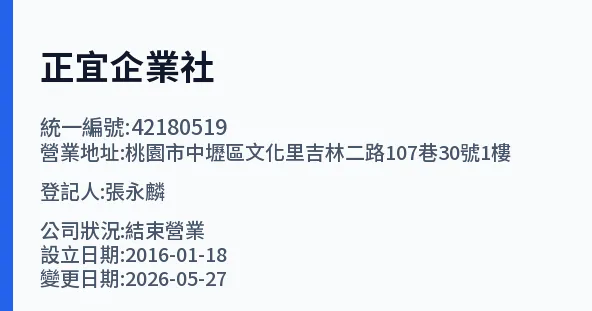 正宜企業社的照片-統編 42180519(桃園市) 公司登記資料與營業項目詳細圖表