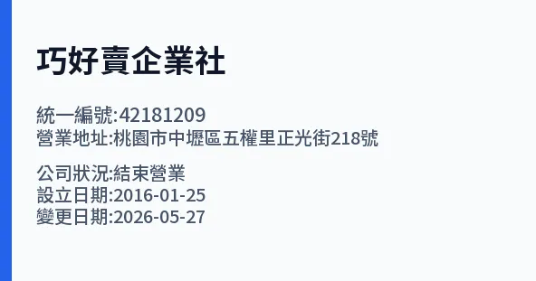 巧好賣企業社的照片-統編 42181209(桃園市) 公司登記資料與營業項目詳細圖表