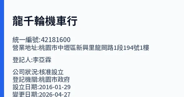 龍千輪機車行的照片-統編 42181600(桃園市) 公司登記資料與營業項目詳細圖表