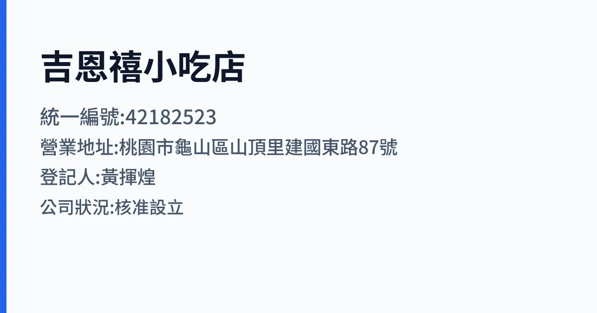 吉恩禧小吃店 - 統編 42182523(桃園市) 公司登記資料與營業項目詳細圖表