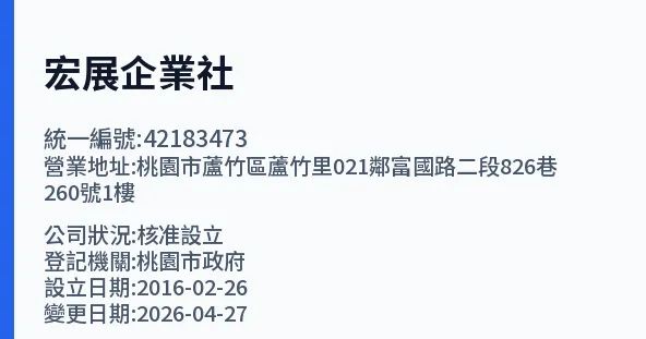 宏展企業社的照片-統編 42183473(桃園市) 公司登記資料與營業項目詳細圖表