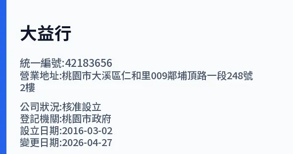 大益行的照片-統編 42183656(桃園市) 公司登記資料與營業項目詳細圖表