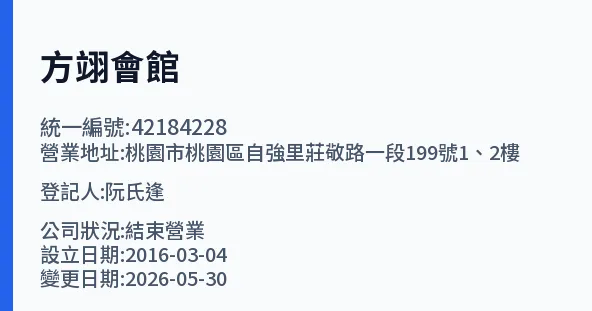 方翊會館的照片-統編 42184228(桃園市) 公司登記資料與營業項目詳細圖表