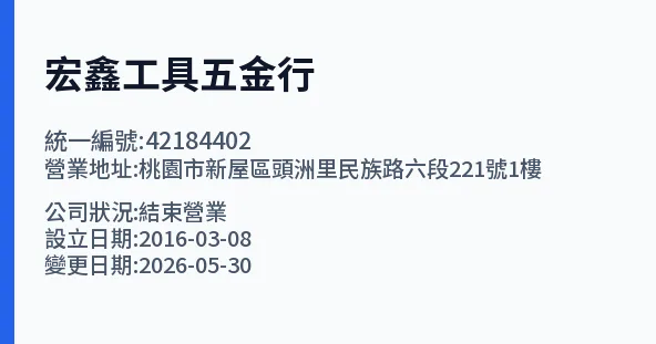 宏鑫工具五金行的照片-統編 42184402(桃園市) 公司登記資料與營業項目詳細圖表