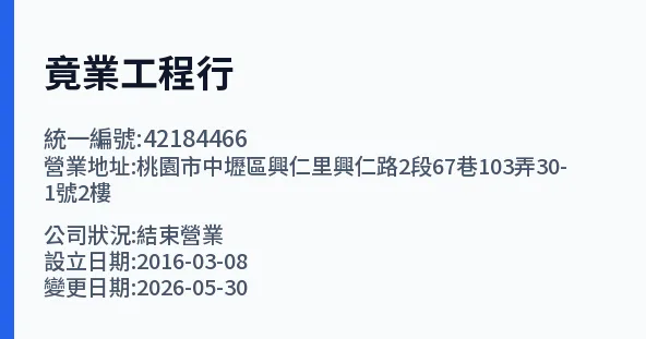 竟業工程行的照片-統編 42184466(桃園市) 公司登記資料與營業項目詳細圖表