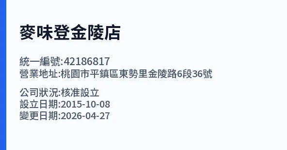 麥味登金陵店的照片-統編 42186817(桃園市) 公司登記資料與營業項目詳細圖表