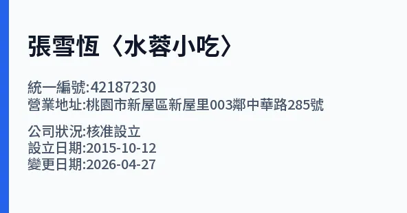 張雪恆〈水蓉小吃〉的照片-統編 42187230(桃園市) 公司登記資料與營業項目詳細圖表