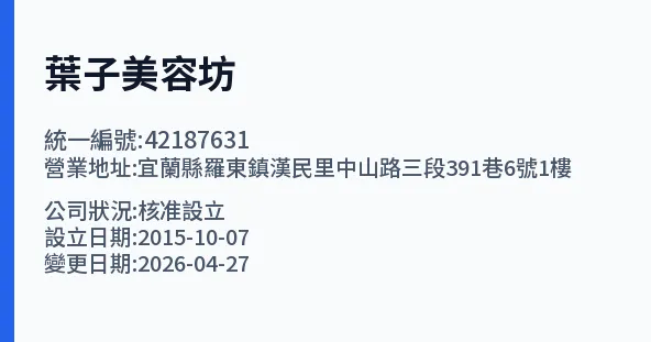 葉子美容坊的照片-統編 42187631(宜蘭縣) 公司登記資料與營業項目詳細圖表