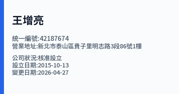 王增亮的照片-統編 42187674(新北市) 公司登記資料與營業項目詳細圖表