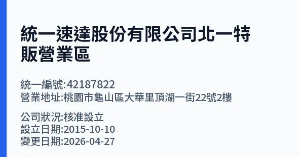統一速達股份有限公司北一特販營業區的照片-統編 42187822(桃園市) 公司登記資料與營業項目詳細圖表
