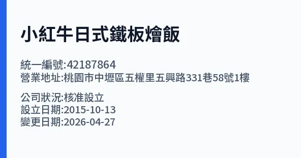 小紅牛日式鐵板燴飯的照片-統編 42187864(桃園市) 公司登記資料與營業項目詳細圖表