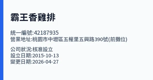 霸王香雞排的照片-統編 42187935(桃園市) 公司登記資料與營業項目詳細圖表