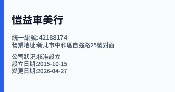 愷益車美行的照片-統編 42188174(新北市) 公司登記資料與營業項目詳細圖表