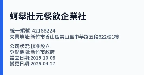 蚵舉壯元餐飲企業社的照片-統編 42188224(新竹市) 公司登記資料與營業項目詳細圖表