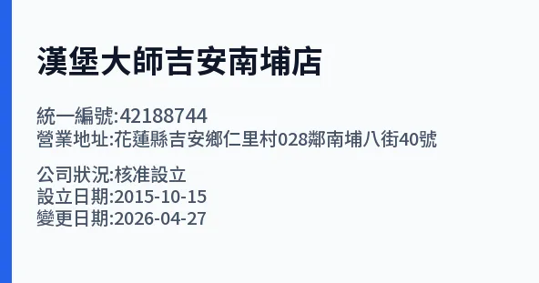 漢堡大師吉安南埔店的照片-統編 42188744(花蓮縣) 公司登記資料與營業項目詳細圖表