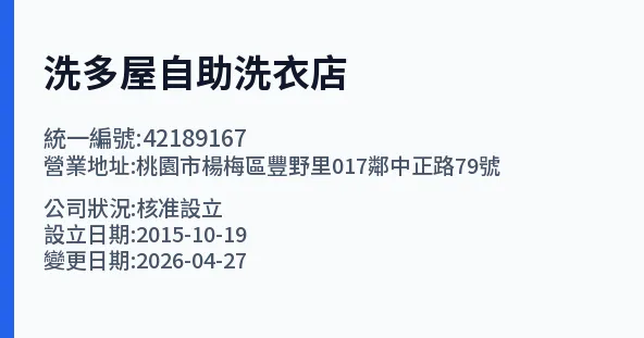 洗多屋自助洗衣店的照片-統編 42189167(桃園市) 公司登記資料與營業項目詳細圖表