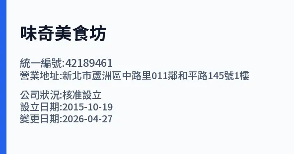 味奇美食坊的照片-統編 42189461(新北市) 公司登記資料與營業項目詳細圖表
