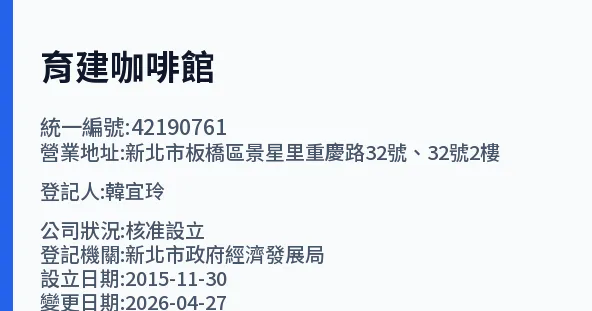 育建咖啡館的照片-統編 42190761(新北市) 公司登記資料與營業項目詳細圖表