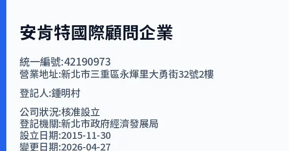 安肯特國際顧問企業的照片-統編 42190973(新北市) 公司登記資料與營業項目詳細圖表