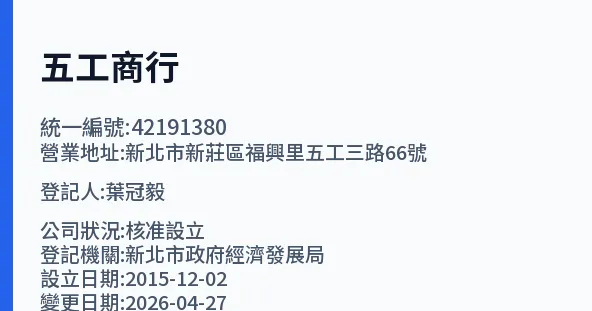 五工商行的照片-統編 42191380(新北市) 公司登記資料與營業項目詳細圖表