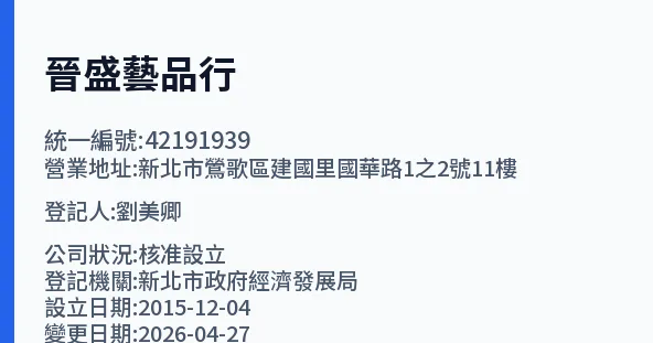 晉盛藝品行的照片-統編 42191939(新北市) 公司登記資料與營業項目詳細圖表