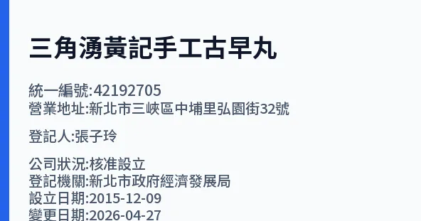三角湧黃記手工古早丸的照片-統編 42192705(新北市) 公司登記資料與營業項目詳細圖表