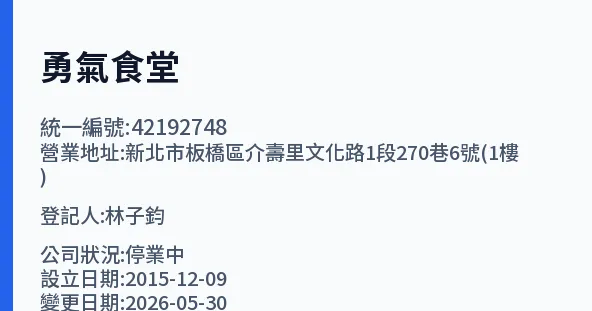 勇氣食堂的照片-統編 42192748(新北市) 公司登記資料與營業項目詳細圖表