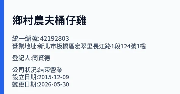 鄉村農夫桶仔雞的照片-統編 42192803(新北市) 公司登記資料與營業項目詳細圖表