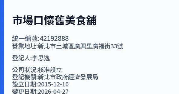 市場口懷舊美食舖的照片-統編 42192888(新北市) 公司登記資料與營業項目詳細圖表