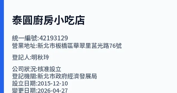 泰圓廚房小吃店的照片-統編 42193129(新北市) 公司登記資料與營業項目詳細圖表