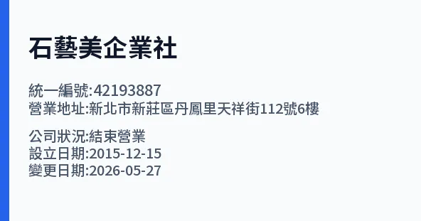 石藝美企業社的照片-統編 42193887(新北市) 公司登記資料與營業項目詳細圖表