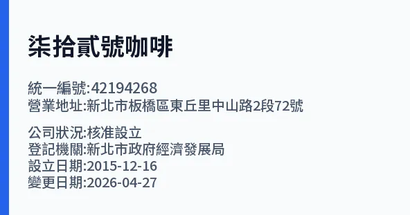 柒拾貳號咖啡的照片-統編 42194268(新北市) 公司登記資料與營業項目詳細圖表