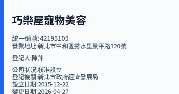 巧樂屋寵物美容的照片-統編 42195105(新北市) 公司登記資料與營業項目詳細圖表