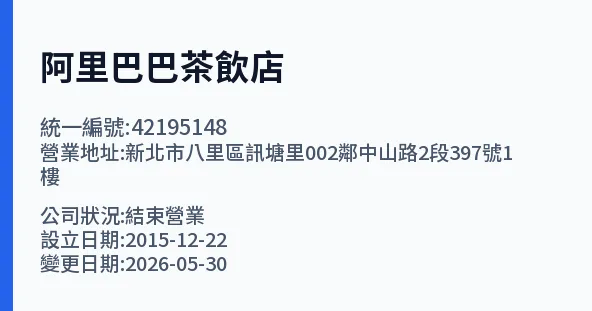 阿里巴巴茶飲店的照片-統編 42195148(新北市) 公司登記資料與營業項目詳細圖表