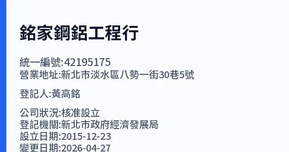 銘家鋼鋁工程行的照片-統編 42195175(新北市) 公司登記資料與營業項目詳細圖表