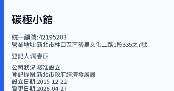 碳極小館的照片-統編 42195203(新北市) 公司登記資料與營業項目詳細圖表