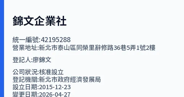 錦文企業社的照片-統編 42195288(新北市) 公司登記資料與營業項目詳細圖表