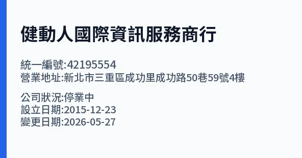 健動人國際資訊服務商行的照片-統編 42195554(新北市) 公司登記資料與營業項目詳細圖表