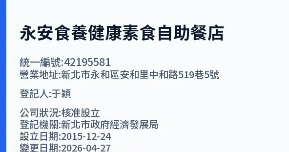 永安食養健康素食自助餐店的照片-統編 42195581(新北市) 公司登記資料與營業項目詳細圖表