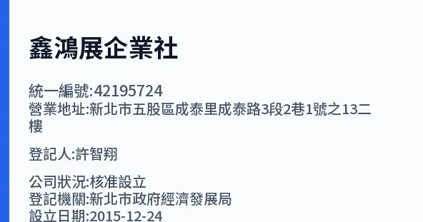 鑫鴻展企業社的照片-統編 42195724(新北市) 公司登記資料與營業項目詳細圖表
